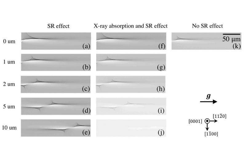 News - Analysis of dislocation structure in SiC crystal by ray tracing ...
