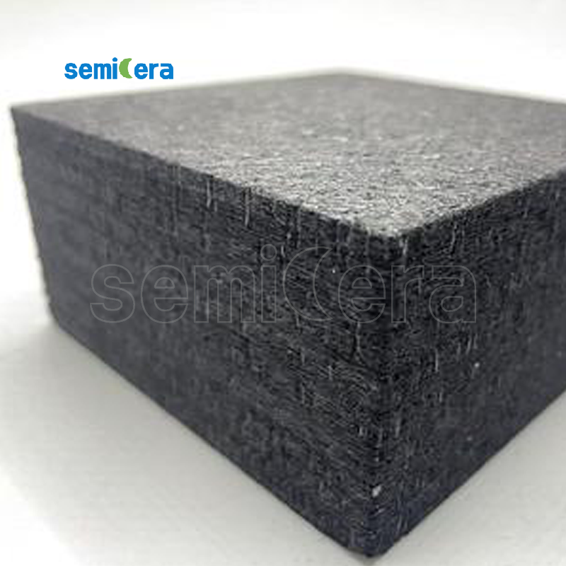 China Corrosion Resistant Graphite Composite Carbon Fiber Felt ...