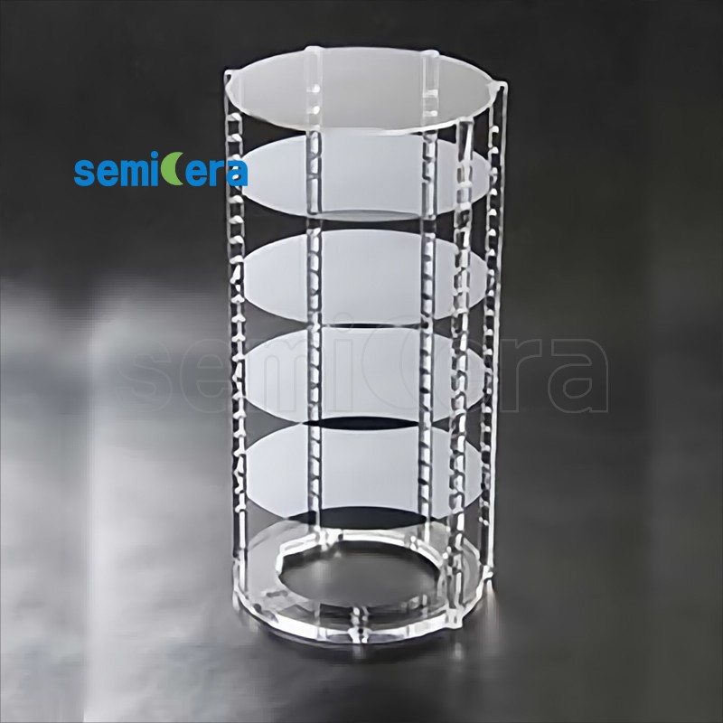 China Quartz boat Suppliers,Manufacturers - Advanced Customized Quartz ...